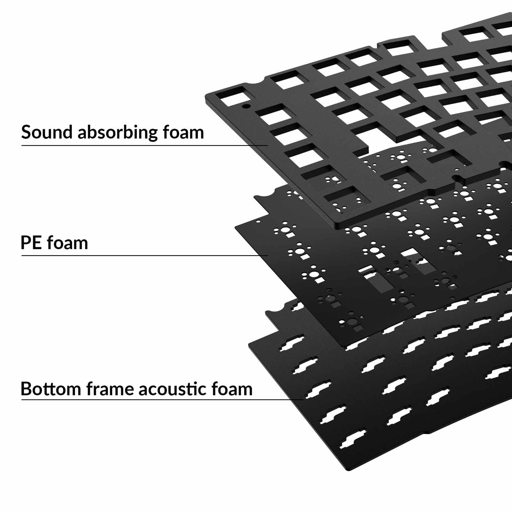 Q10 Pro / Q10 Max Acoustic Upgrade Kit