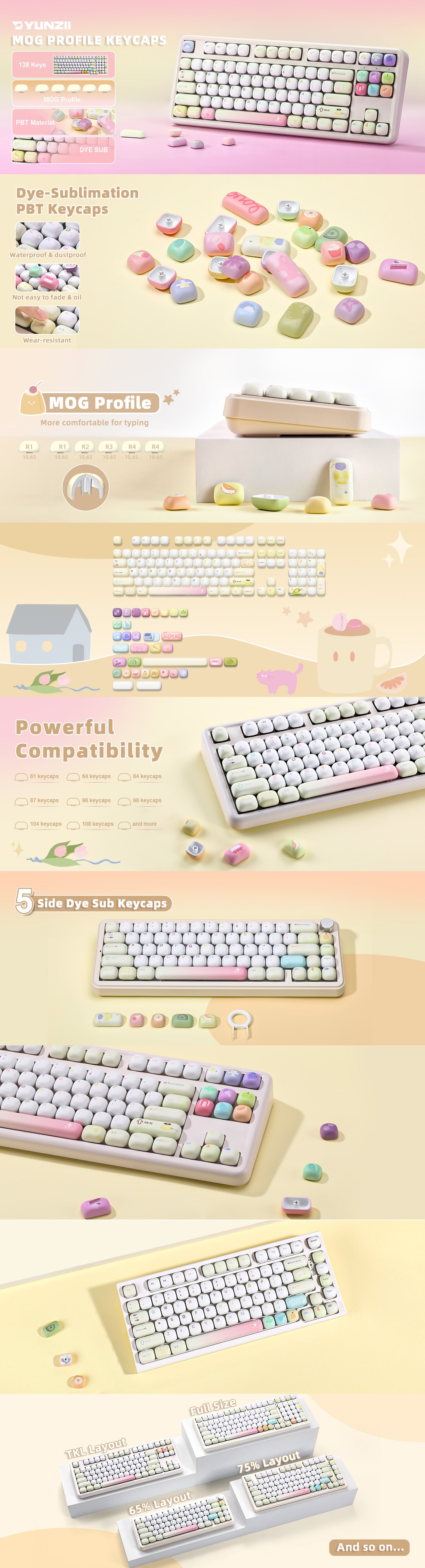 Doodle MOG Profile Keycap Set