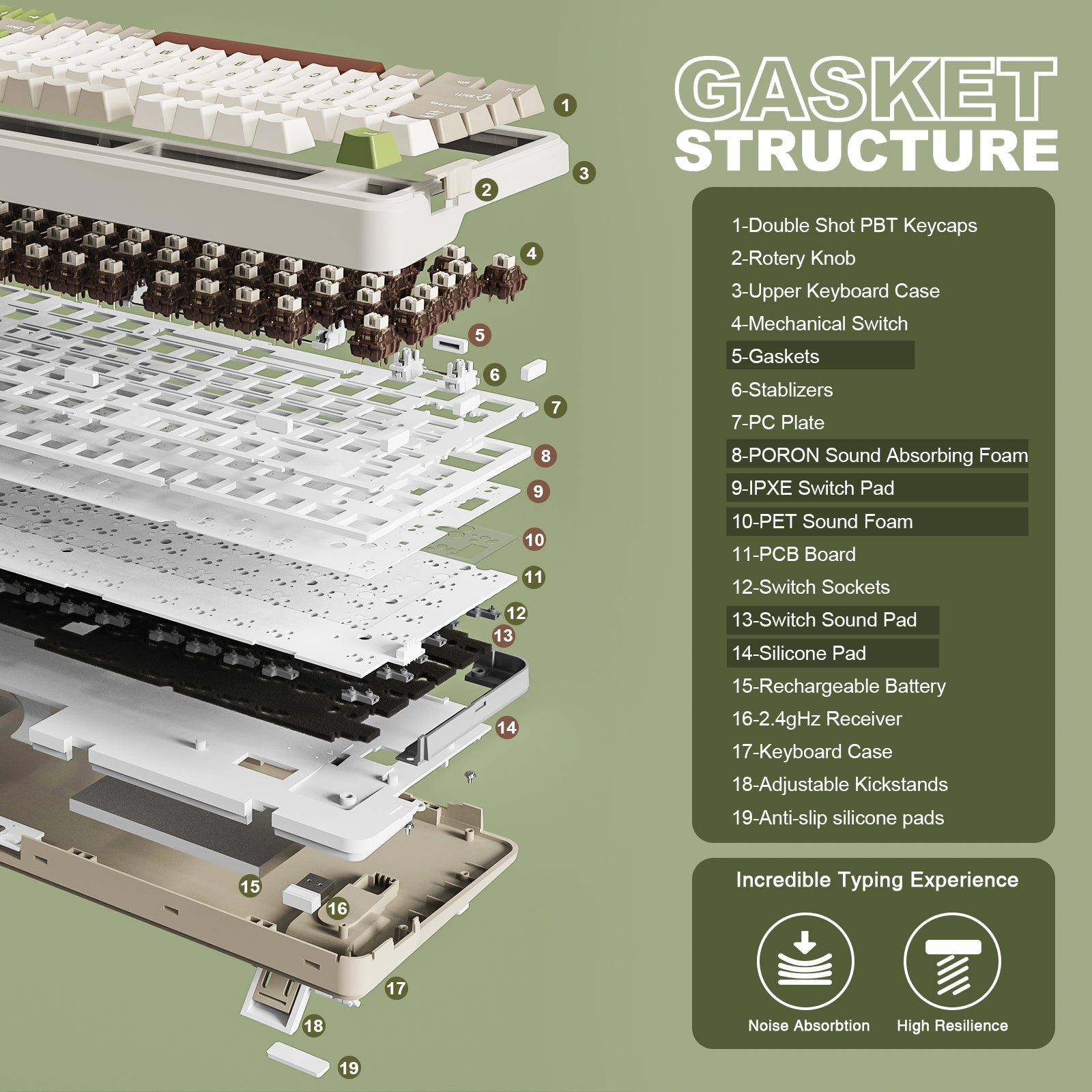 B98 Wireless Mechanical Keyboard
