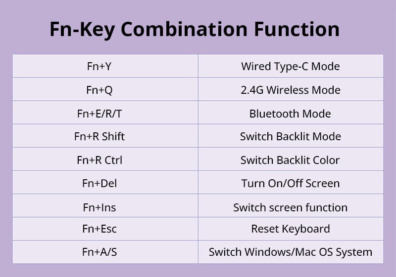 SP-STAR D82 PRO Wireless Mechanical Keyboard